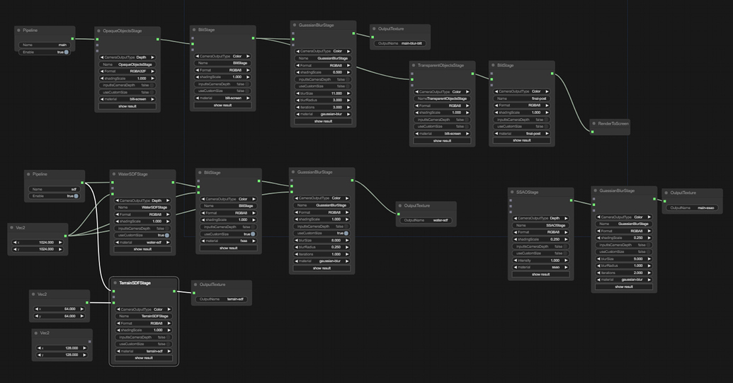 Cocos Creator 3.8 后期效果 Shader 编写（2/2） 进阶篇 - Creator 3.x - Cocos中文社区