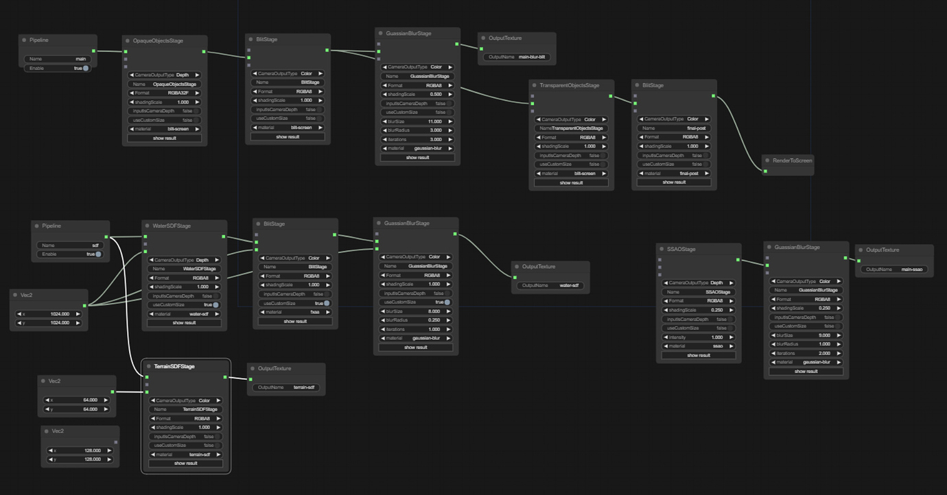 Cocos Creator 3.8 后期效果 Shader 编写（2/2） 进阶篇 - Creator 3.x - Cocos中文社区