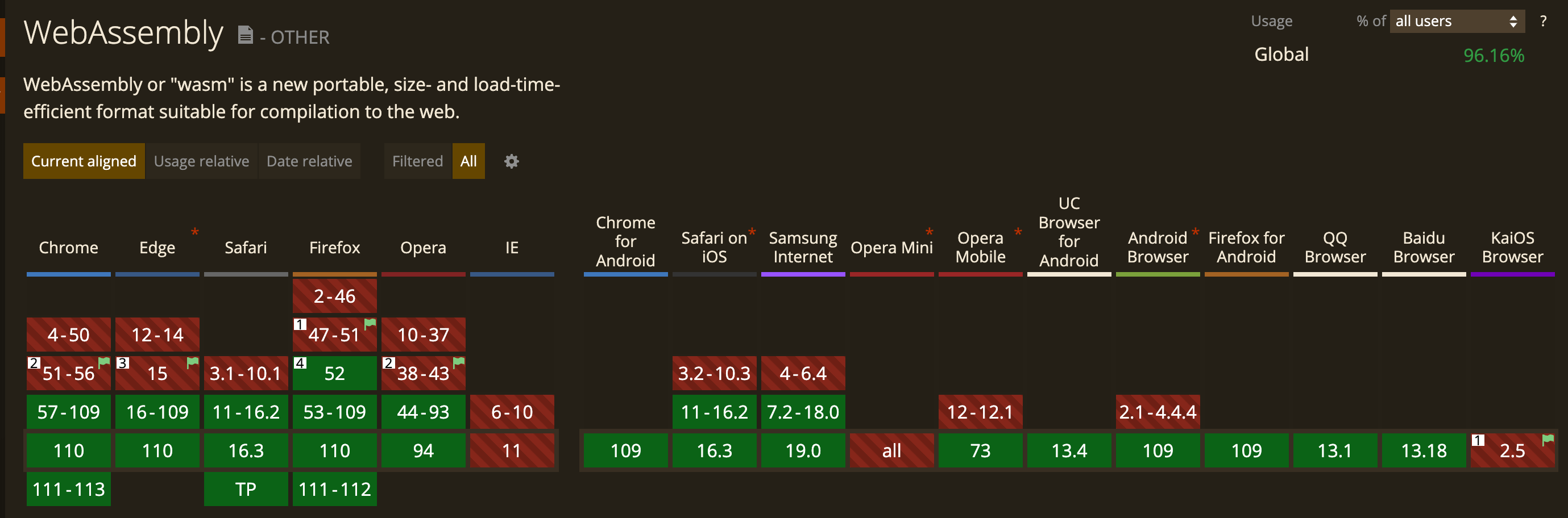 基于ffmpeg和wasm的flv直播播放器实现思路 - Creator 3.x - Cocos中文社区