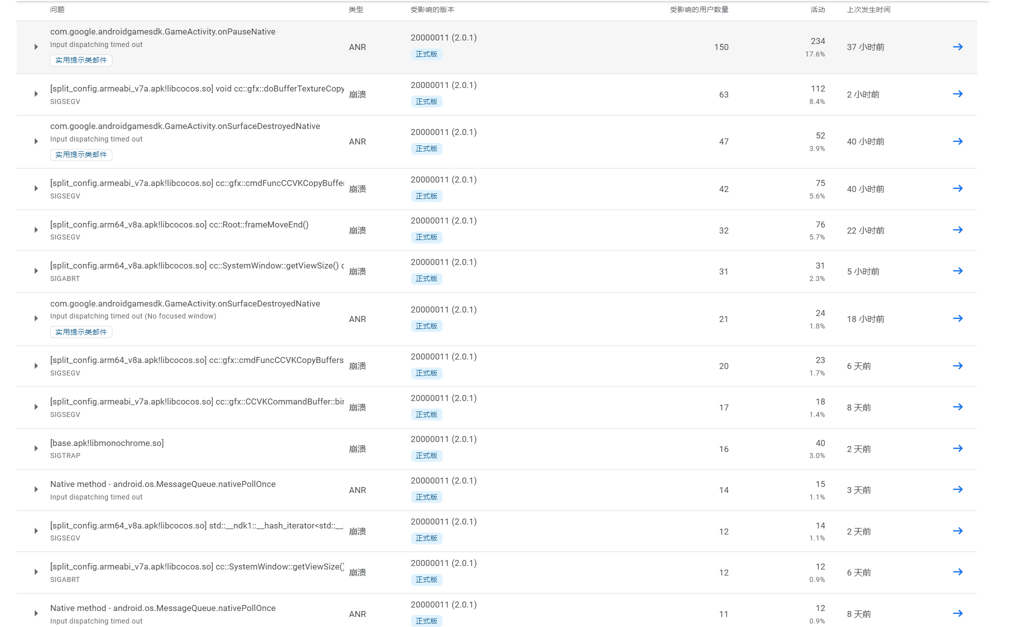 Android端使用vulkan渲染崩溃问题 - Creator 3.x - Cocos中文社区