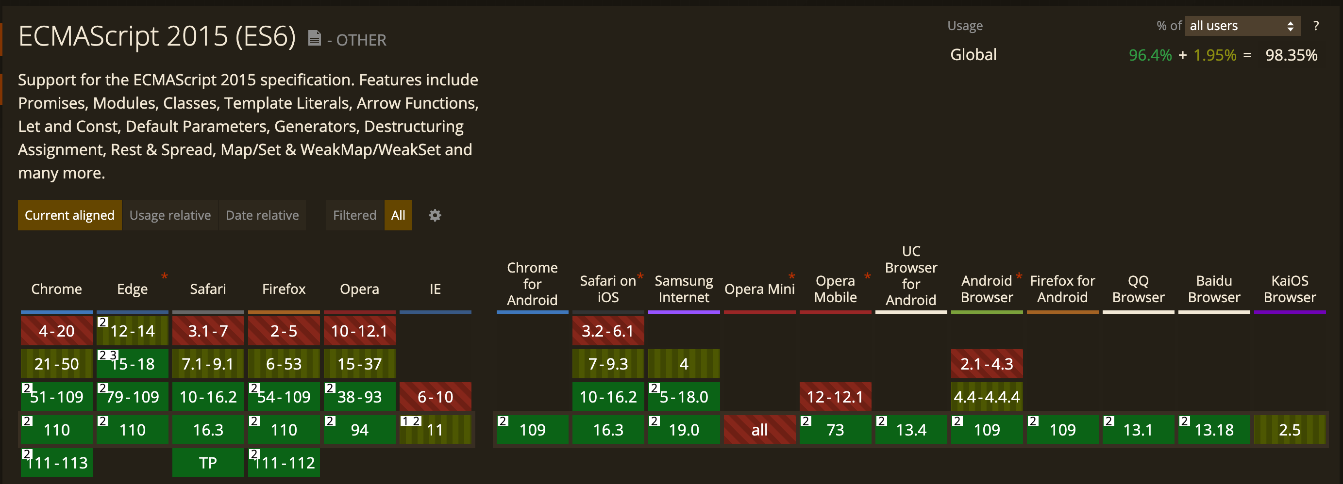 基于ffmpeg和wasm的flv直播播放器实现思路 - Creator 3.x - Cocos中文社区