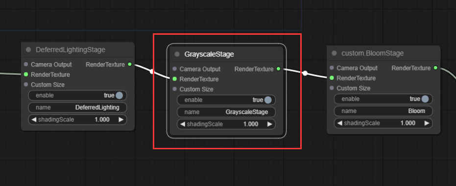 [3D游戏开发实践] Cocos Cyberpunk 源码解读-手把手教你新增一个后效Shader - Creator 3.x - Cocos中文社区